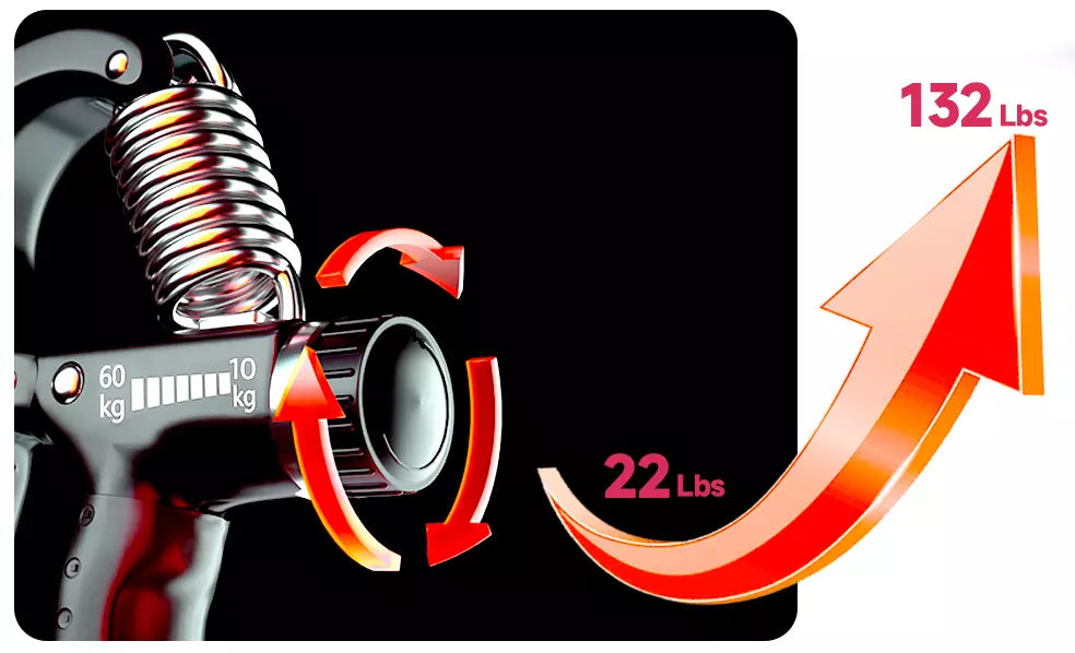 Introducing the FitBeast Hand Grip Strengthener for Home Use